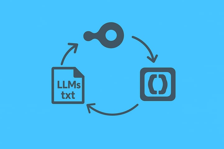 Vanity URLs: Meaning, Best Practices & Examples | Digital Samba