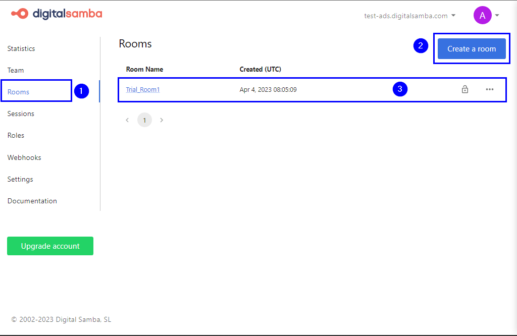 The Power of E2EE in WebRTC: Unlocking a World of Secure Communication