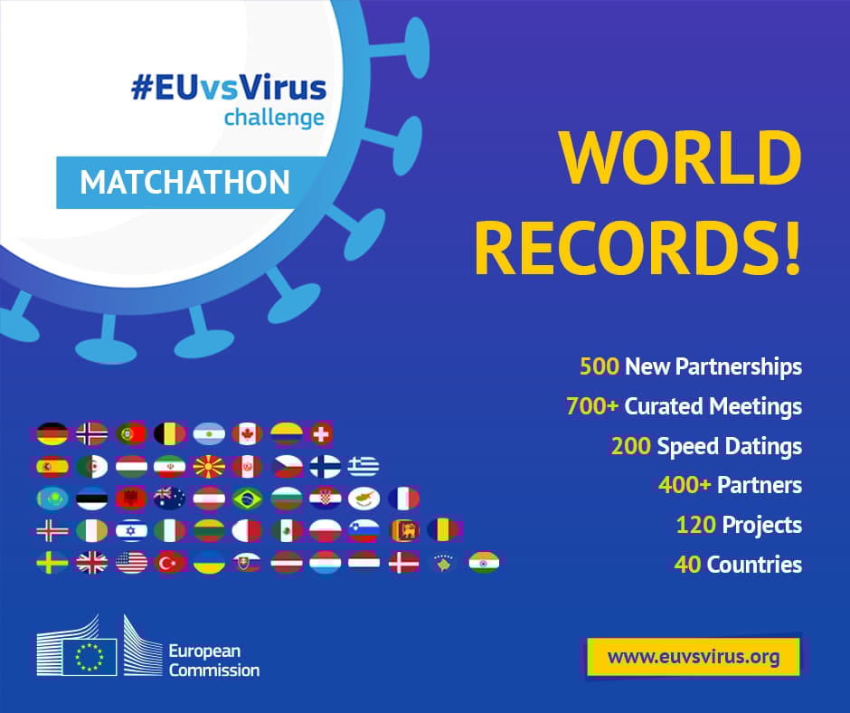EUvsVirus Initiative: Digital Samba Supports the Fight Against COVID-19